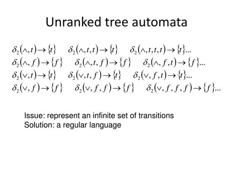 Ppt Tree Automata Powerpoint Presentation Free Download Id3797119