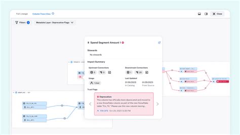 The Alation Data Intelligence Platform Alation