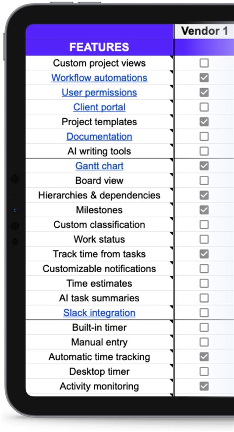 40 Top Project Management Tools And Techniques Review 2025