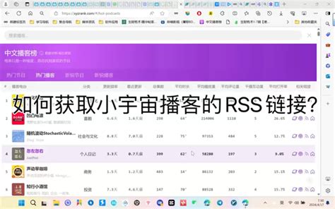 Sweet 的想法 如何获取播客的rss订阅链接 我平常用的是小宇宙，那就以小宇宙为例好了。接下来我分享的这个办法有多好用呢？它无论是网页版还是手机端 安卓 Ios 都适用！首先打开中文