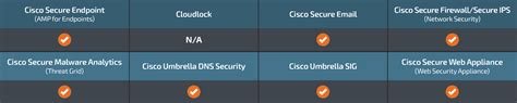 New Tornet Backdoor Seen In Widespread Campaign