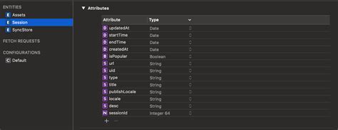 Github Contentstack Contentstack Ios Coredata Persistence Example