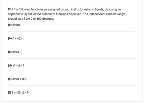 Solved Plot The Following Functions As Assigned By Your Chegg
