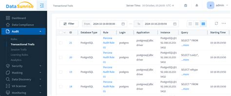 Percona Audit Trail Enhancing Database Security