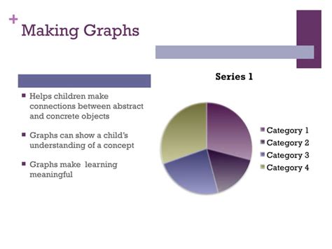 Technology In Ece Classroom Ppt