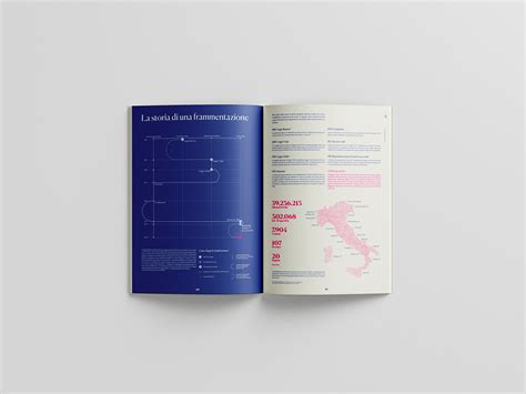 Fragilmente Data And Information Visualization Behance