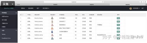 设计模式在项目中的应用(初学者版) 知乎 设计模式在项目中的应用(初学者版) 知乎