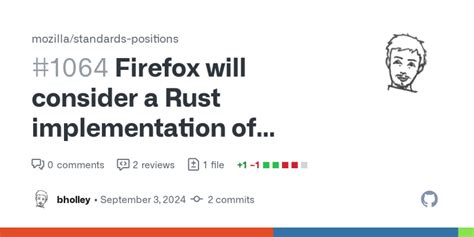 Rust Community On Linkedin Firefox Will Consider A Rust Implementation Of Jpeg Xl By Bholley