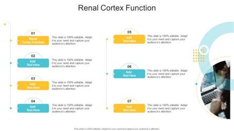 Renal Powerpoint Presentation And Slides Slideteam