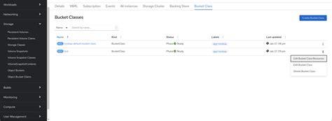 Chapter 10 Multicloud Object Gateway Deploying And Managing