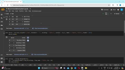 Kiran Kumar On Linkedin Recommendationsystem Codsoft Internship