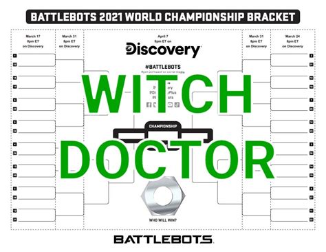 Battlebots On Twitter Get Ready Botfans Next Thursday We Announce The Top 32 And The Seeding