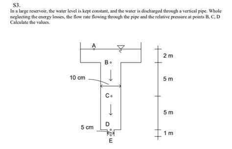 Solved S3 In A Large Reservoir The Water Level Is Kept