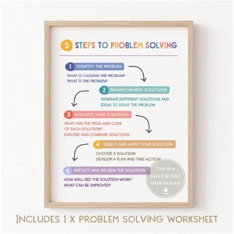 Problem Solving Babe Posters Etsy