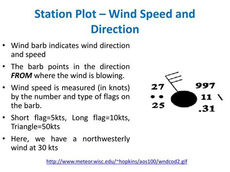 PPT Lab METAR Decoding And Station Observations PowerPoint Presentation ID