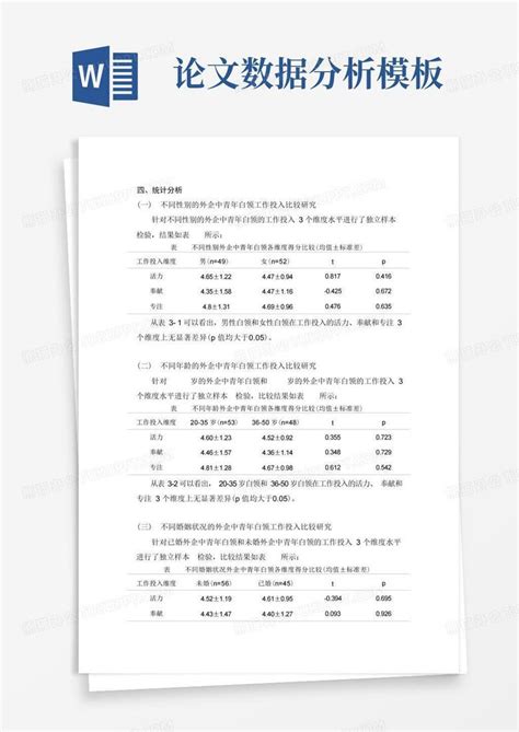 论文数据分析word模板下载 编号ljowgmwv 熊猫办公