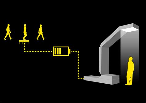 thesis space invaders appropriating a youth centre behance