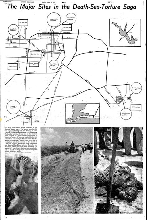 Elmer Wayne Henley And Dean Corll Mass Murders Aug 1973 Rhouston