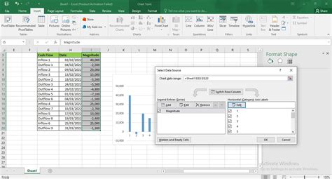 Cash Flow Diagrams Excel Introduction Uses And Creation