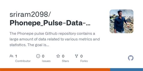 GitHub Sriram Phonepe Pulse Data Visualization The Phonepe Pulse Github Repository