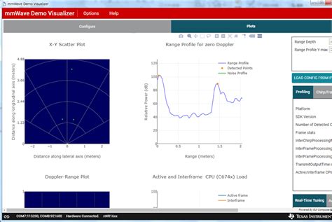 Awr1642boost About Threshold For Angle Fft Result Sensors Forum
