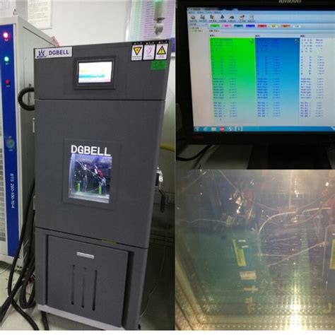 The Parameter Identification Results Download Scientific Diagram