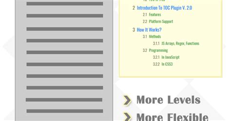 Create Table Of Contents Toc With Multi Level List In Javascript
