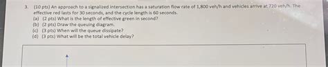 solved 10 pts an approach to a signalized intersection has a
