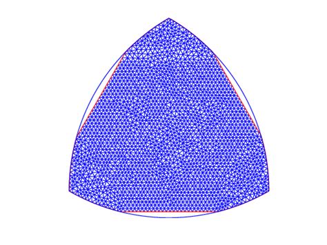 A Cutted Reuleaux Triangle Download Scientific Diagram