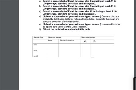 Part A Simulation For Sampling Distribution Of Chegg