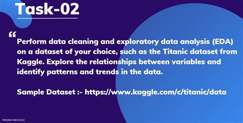 Video Priya Mohite On Linkedin Task 02 Completed 👍