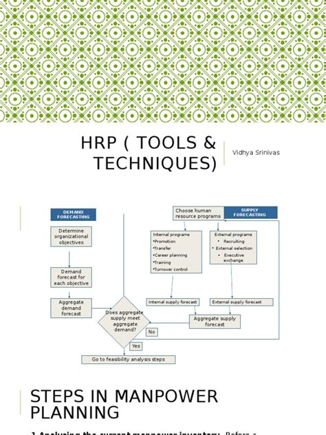 Hrp Tools And Techniques Chapt 3 Part 2 Pdf Forecasting Human