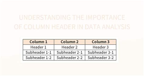 Understanding The Importance Of Column Header In Data Analysis Excel