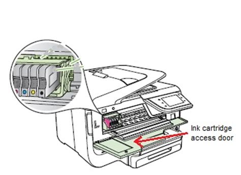 How To Replace An Empty Ink Cartridge In The HP Officejet Pro Premium E All In One Series