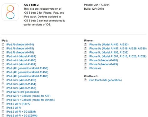 Ios 8 Beta 2 Is Now Available For Download Ios Hacker