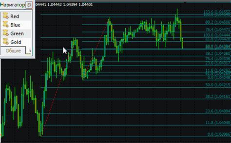 Скачать бесплатно скрипт Fibocolor от Deleted для Metatrader 4 в Mql5 Code Base 20121209