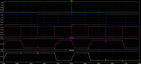 Github Saisaketh28 Cmos Full Adder And Ptl Logic
