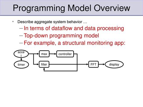 Ppt Declarative Programming Of Distributed Sensing Applications