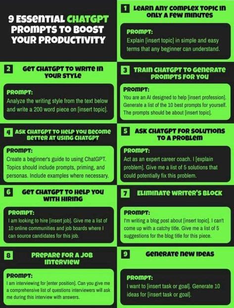 Fully Connected Neural Network Artificial Neural Network Deep Learning Data Science