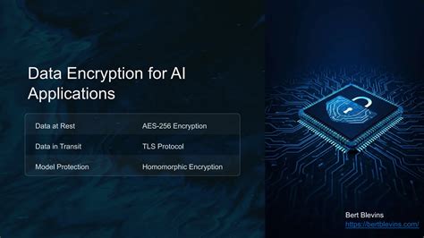 Advanced Techniques For Cyber Security Analysis And Anomaly Detection Ppt