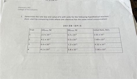 solved solve the following problems using the initial rate