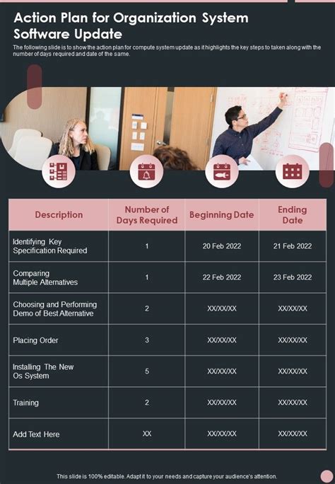 Action Plan For Organization System Software Update One Pager Sample Example Document