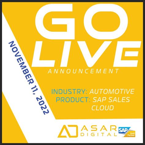 Sanjjeev K Singh On Linkedin Crm Salescloud Salesforcecrm