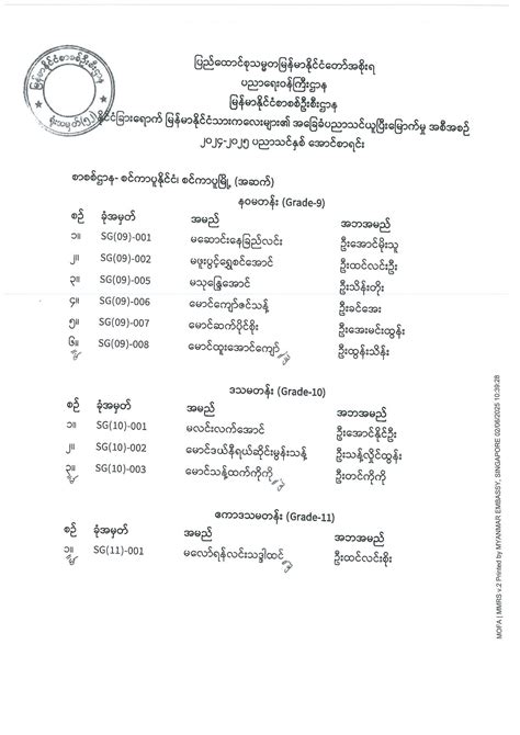 Myanmar Embassy Singapore Myanmar Embassy Singapore