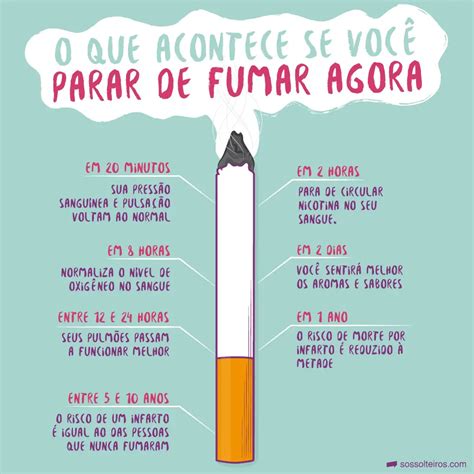 Como Usar Bupropiona Para Parar De Fumar Cultura Mix