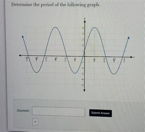 Solved Simplify To A Single Trig Function With No