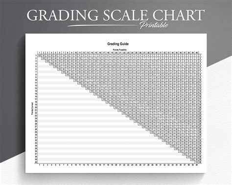 Printable Grading Scale Chart An Essential Reference Tool 49 Off