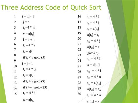 Code Optimization 1code Optimization 1221849738688969 9 Ppt