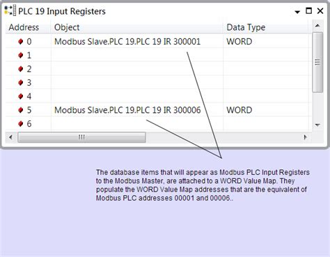 Modbus Slave Driver Guide Example Configuration