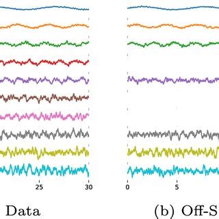 Classification Of Spatial Propagation Models For Wireless Spectrum Download Scientific Diagram